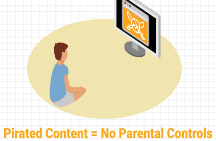 Fast Fact: Pirated Content Means No Parental Controls | StreamSafely