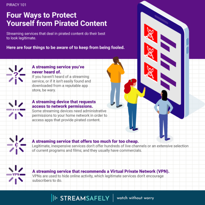 Four Ways to Protect Yourself from Pirated Content | StreamSafely